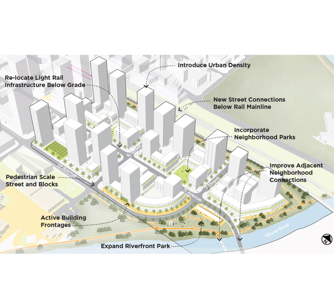 Calgary Rivers District Master Plan - Civitas